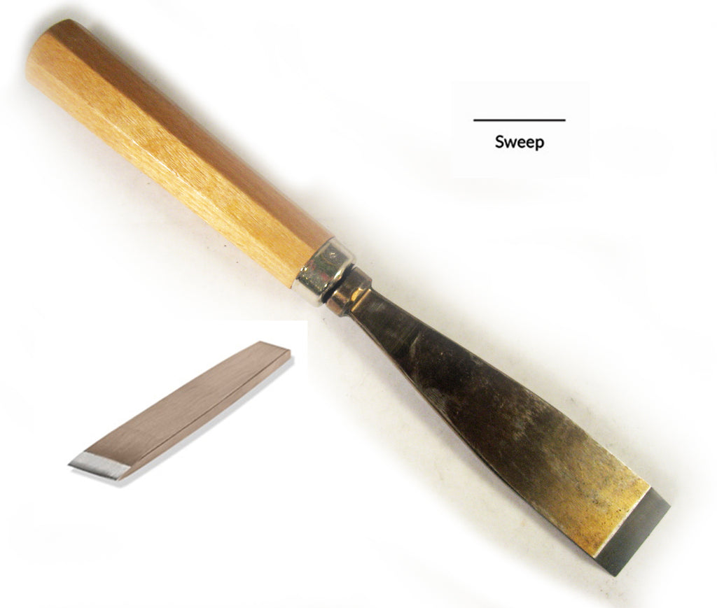 PRO Mallet Tools — Mountain Woodcarvers