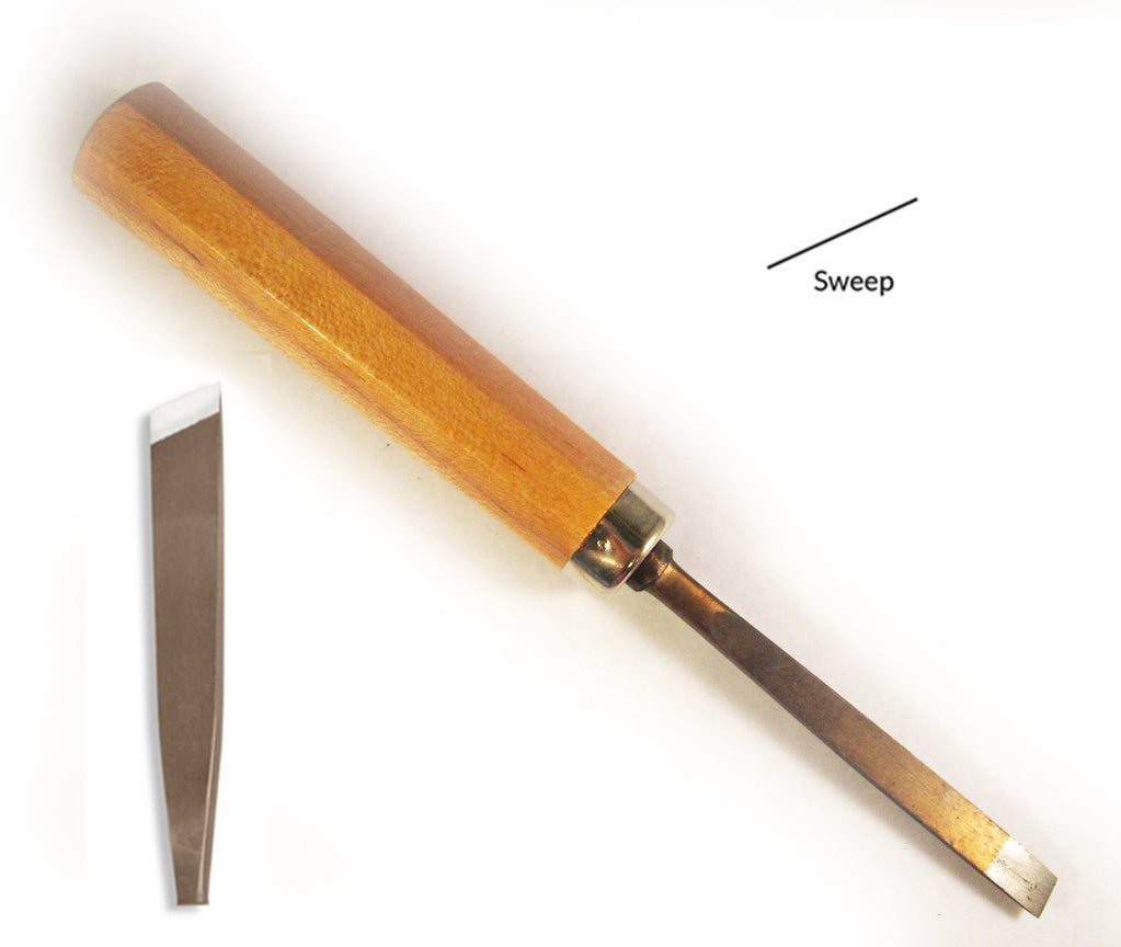 PRO Mallet Tools — Mountain Woodcarvers